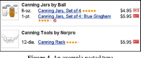 Figure 1 From A Generalized Tree Matching Algorithm Considering Nested