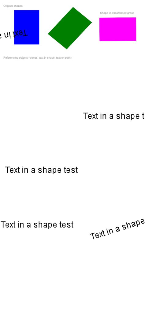 Compare Clones Text On Path Text In Shape Inkspace The Inkscape Gallery Inkscape