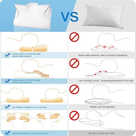 Dosaze Pillow Review Is It Truly Worth It Bed Guides
