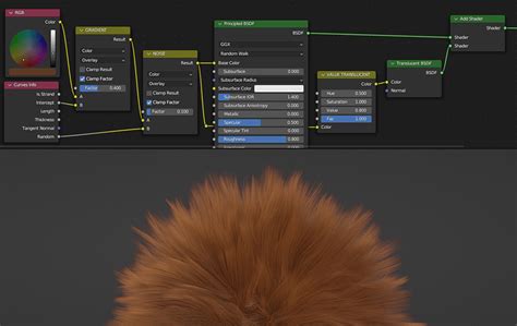 Is It Possible To Have Good Looking Fur In Eevee Materials And Textures Blender Artists