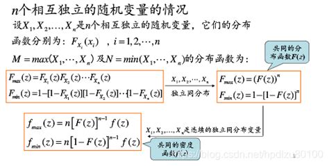 概率论与数理统计学习笔记——第二十六讲——max x y 和min x y 的分布 概率论max和min分布律 csdn博客