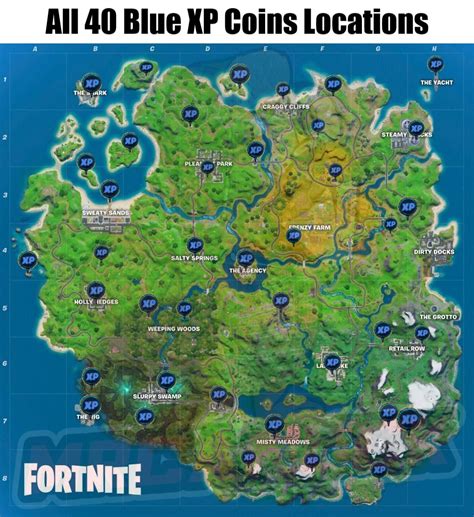 Map Of All Concurrent Blue Xp Coins Locations On Fortnite Chapter 2