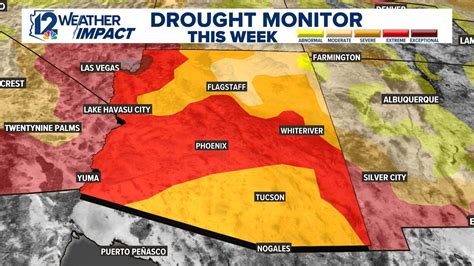 Arizona Has Had One Of The Driest Winters On Record Heres What That