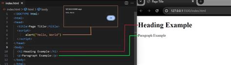 Html Head Section Online Training Learn Html Head Elements