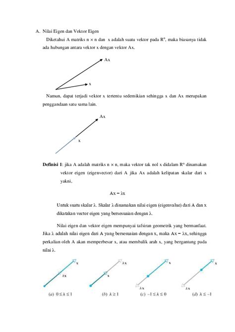 Doc Nilai Eigen Dan Vektor Eigen