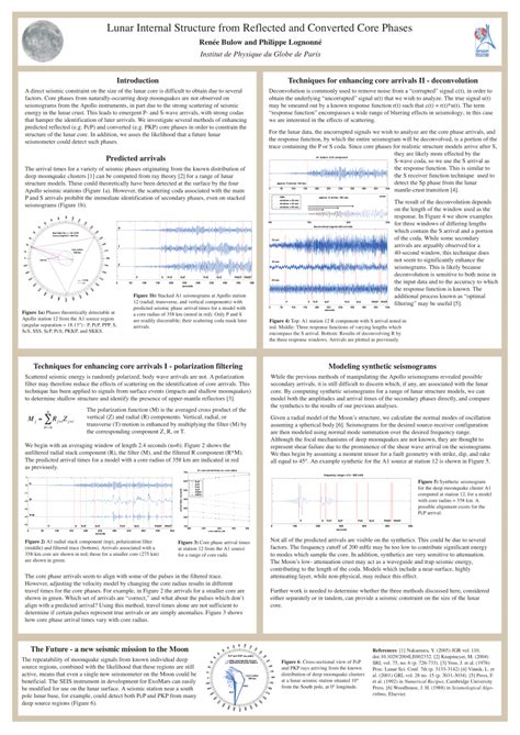Pdf Lunar Internal Structure From Reflected And Converted Core Phases