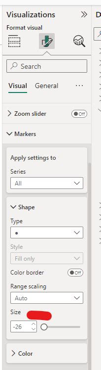 Power Bi Conditional Marker Sizing Enhancing Ux With Dax