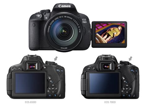 Canon EOS 700D