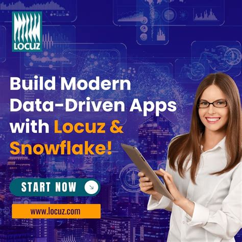 Data Driven Apps With Locuz And Snowflake Shi Locuz An Shi Company Posted On The Topic