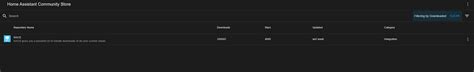 Hacs Not Fully Installed Third Party Integrations Home Assistant Community