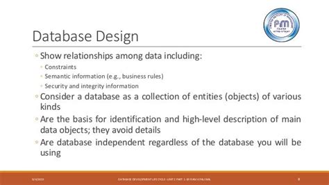 Database Design Conceptual Logical And Physical Design Unit 2 Par
