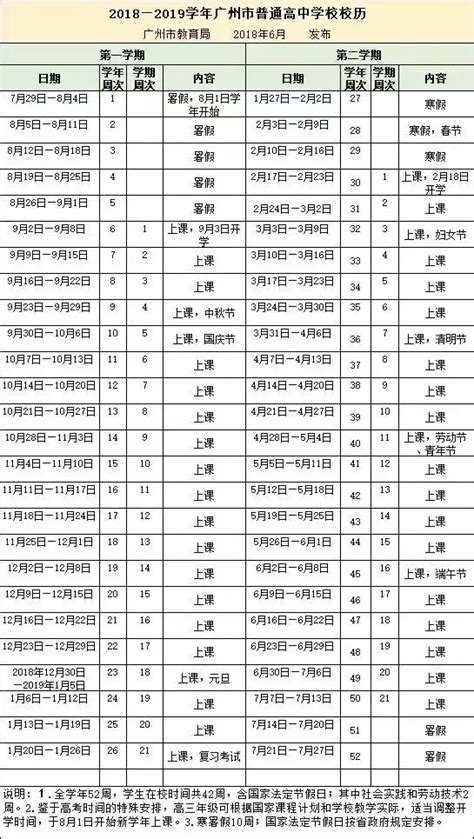 放假通知：廣州中小學暑假及開學時間出爐！快看暑假放多久？ 每日頭條