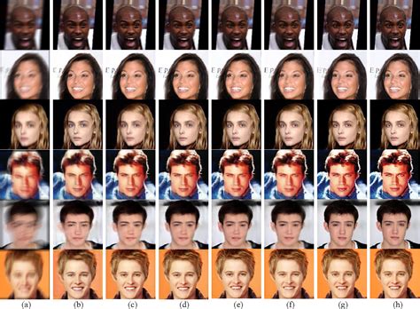 Figure 10 From Face Deblurring Based On Separable Normalization And Adaptive Denormalization