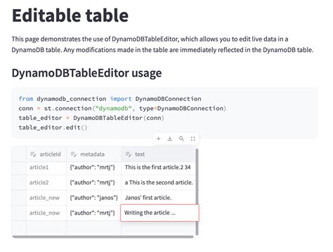 St Dynamodb Connection · Pypi