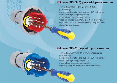 How To Install A 3 Phase Plug At Justin Stamps Blog