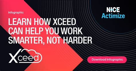 Xceed 2021 Risk Based Approach Nice Actimize