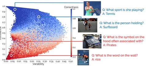 stanford ai lab papers at acl ijcnlp 2021 sail blog