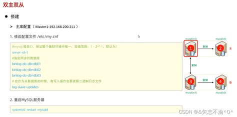 Mysql运维之日志、主从复制、分库分表mysql查看主从切换日志 Csdn博客