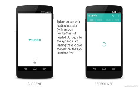 User Interface Androiduiux
