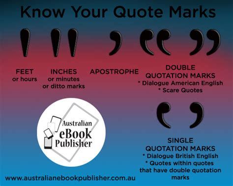 Writing And Editing Tips For Australian Scientific Writing