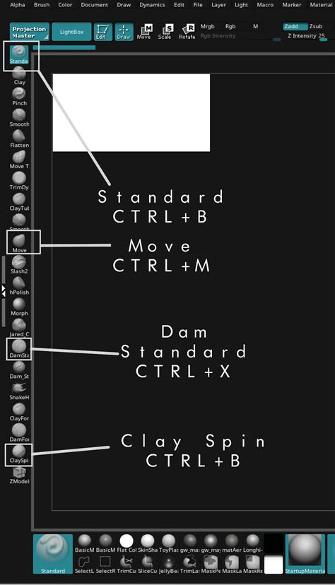 Zbrush Custom User Interface FlippedNormals