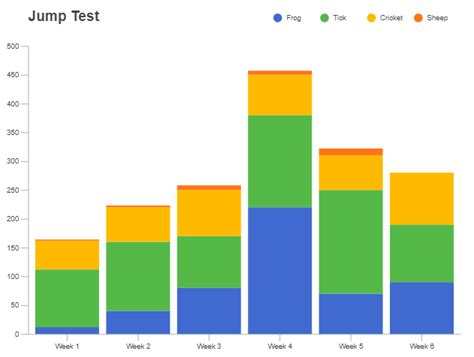 Graph Class And Methods Visualscript Sdk Graph Class And Methods Visualscript Sdk