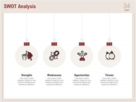 Software Development Prioritization Techniques Powerpoint Presentation Slides Presentation
