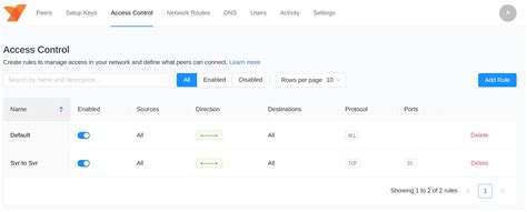 wireguard 에 sso가 추가된오픈소스 vpn netbird 달소씨의 하루