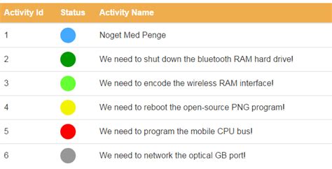 Javascript Looping Through Table Returns Undefined Results Stack
