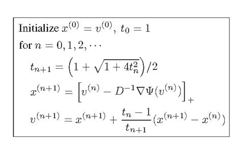 Figure 1 From Ordered Subsets With Momentum For Accelerated X Ray Ct