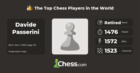 Davide Passerini Top Chess Players