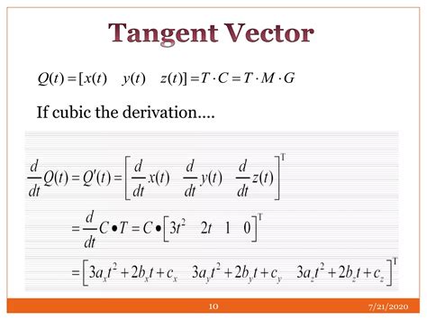 Computer Graphicsparametric Cubic Curves Pptx