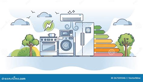 Energy Efficient Appliances To Save Electricity Consumption Outline Concept Stock Vector