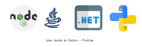 Backend Technology Selection Criteria By Ankur Patel Javascript In Plain English