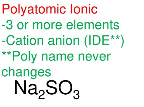 Ppt Nacl Powerpoint Presentation Free Download Id 2170173