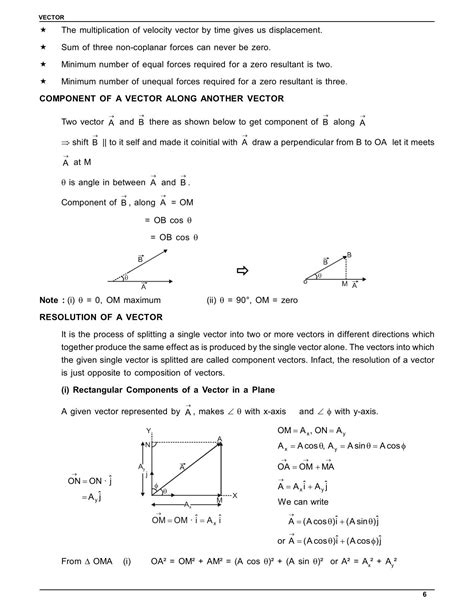 Vector Physics Notes Class 11 Iit Jee Neet Esaral