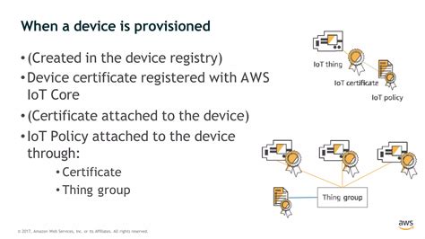 aws iot device management workshop pptx