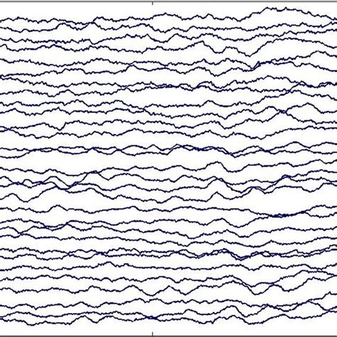 Dataset Of Eeg Signal For Each Trial Download Scientific Diagram