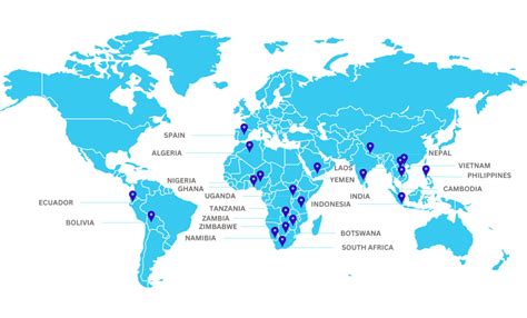 Welcome To Splint Meditec Private Limited
