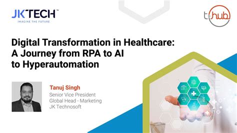 Digital Transformation In Healthcare A Journey From Rpa To Ai To Hyperautomation T Hub