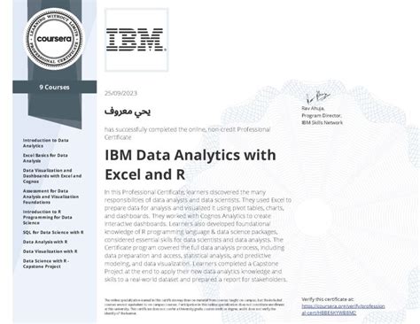 Yahia Taha On Linkedin At Last Finishing This Course Program Of 9 Courses And 6 Month Period…