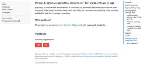 A Surge Of Commentscomplaints In Pagespeed Insights Meta Stack Overflow