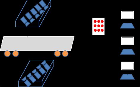 The Strip Surface Defect Detection System Download Scientific Diagram