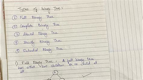 Types Of Binary Tree Detailed Explanation Fullcompleteskewed