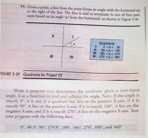 Solved 59 This Program Is A Simple Guessing Game The