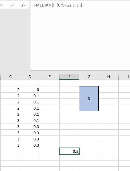 Nested Median If Statement With A Variable Requirement Rexcel