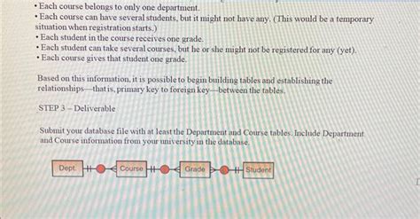 Solved Step 1 Background In This Activity You Will Learn