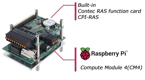 基于raspberry Pi 4的小型嵌入式一体化plc Contec（康泰克）