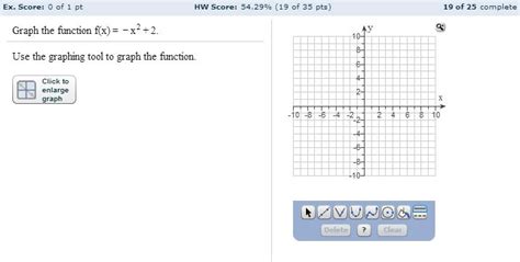 Solved Graph The Function Fx X2 2 Use The Graphing