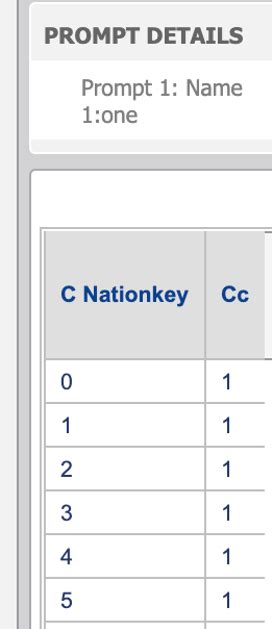 Kb484339 Sap Hana Static List Input Parameter Support In Microstrategy